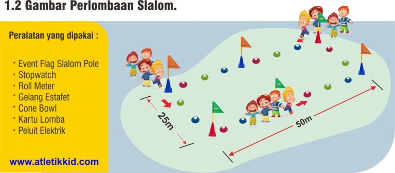 Perlombaan Formula One - Atletik Kid - Kids Athletics