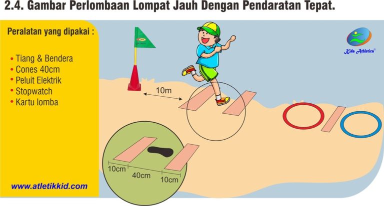 Perlombaan Lompat Galah - Atletik Kid - Kids Athletics